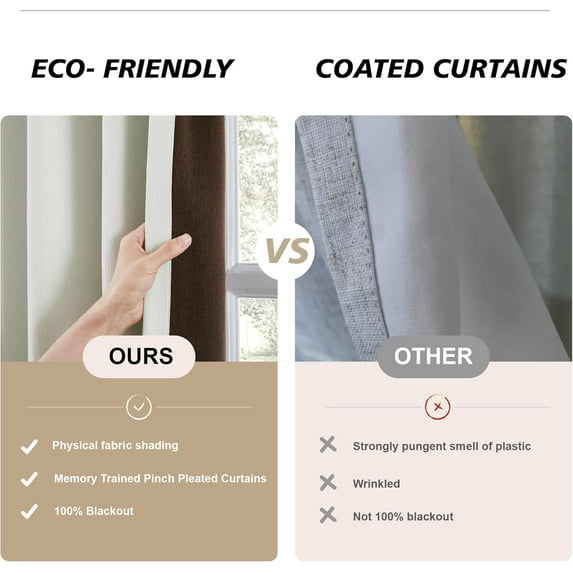 FUGee-Grey Pinch Pleated Blackout Curtains Linen Textured Waffle Weave ...