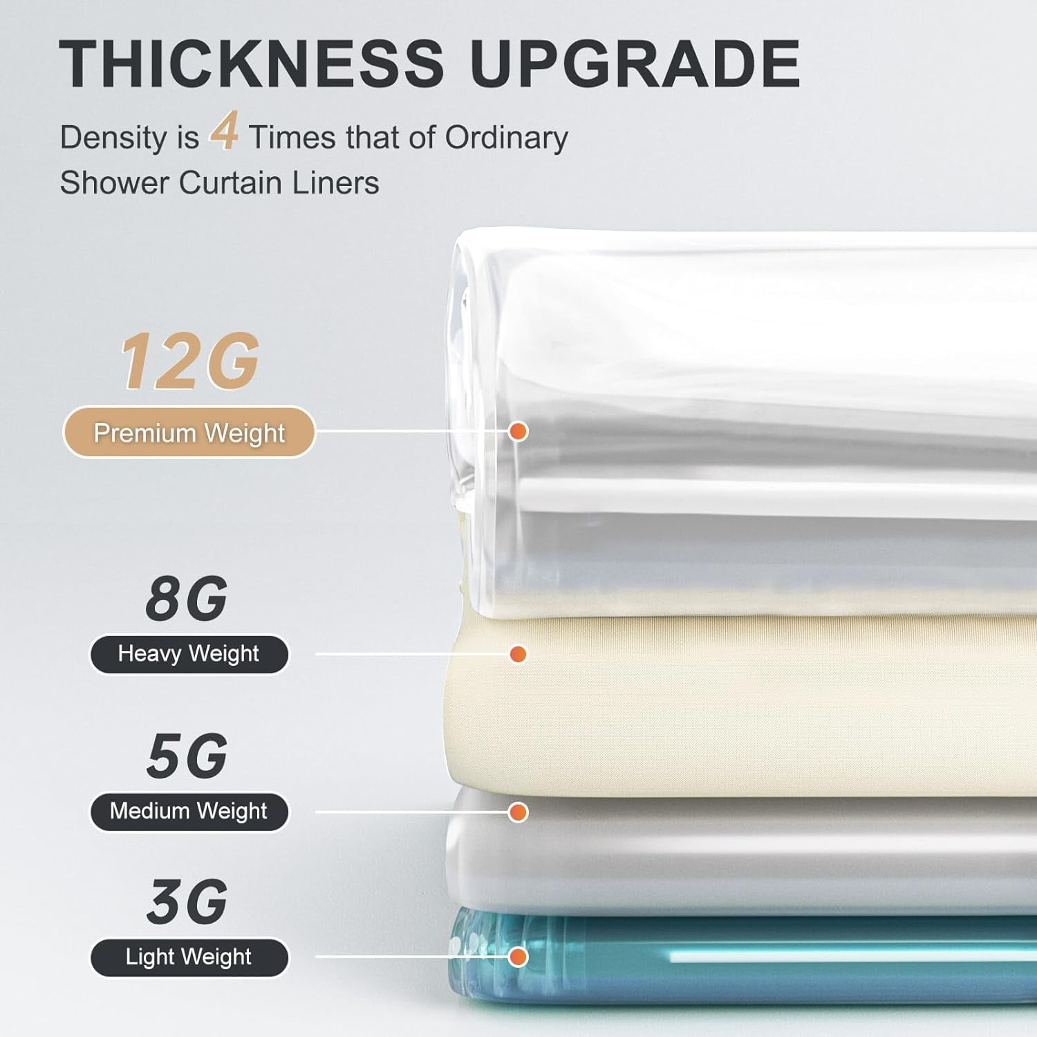 FUGee-Heavy Duty Shower Curtain Liner 12 Gauge, 72 x 84 Inches Clear ...