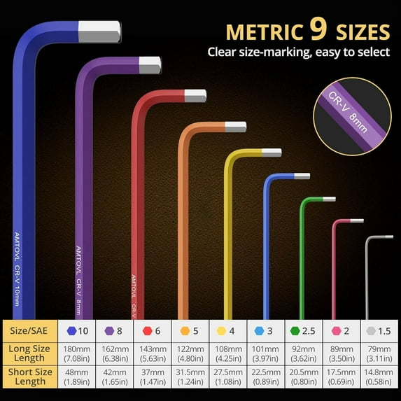 FUGee-Hex Key Set, 9PCS Metric Allen Key Set, 1.5-10MM, Anti-Slip Long ...