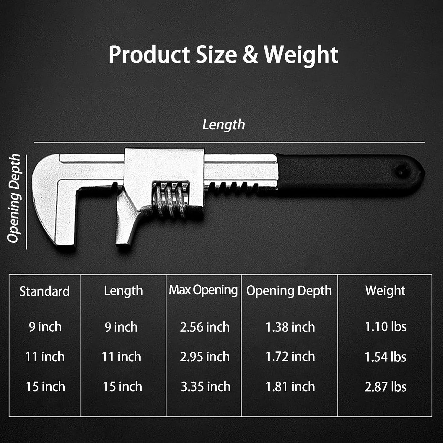 FUGee-Non-slip Design 9 inch Automotive Wrench with [Silicone Non-slip ...