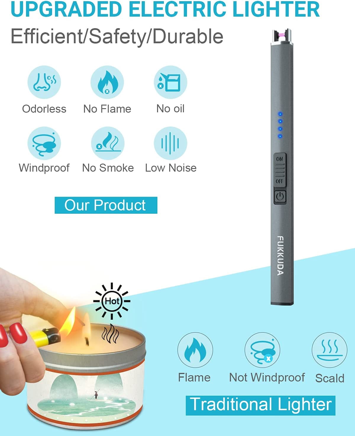 FUKKUDA Electric Candle Lighter with Safety Switch - USB Rechargeable ...