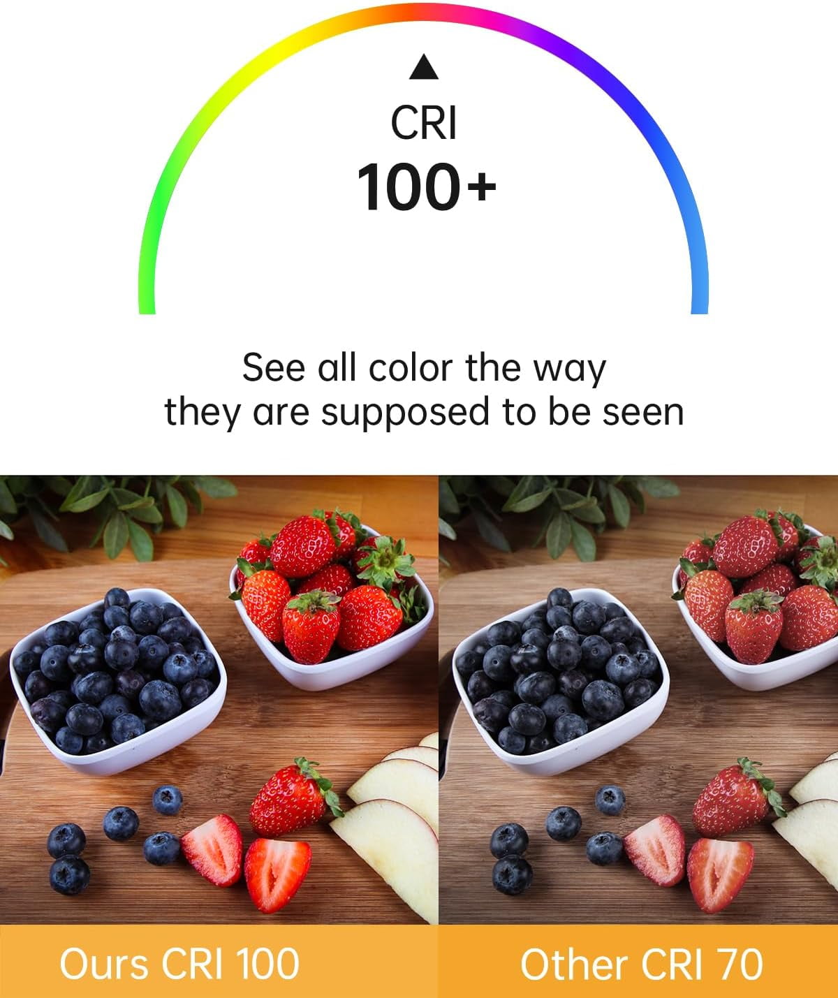 FUN-120v 35W GU10 Bulb for Candle Warmer Lamp, 2pcs gu10+c Dimmable ...