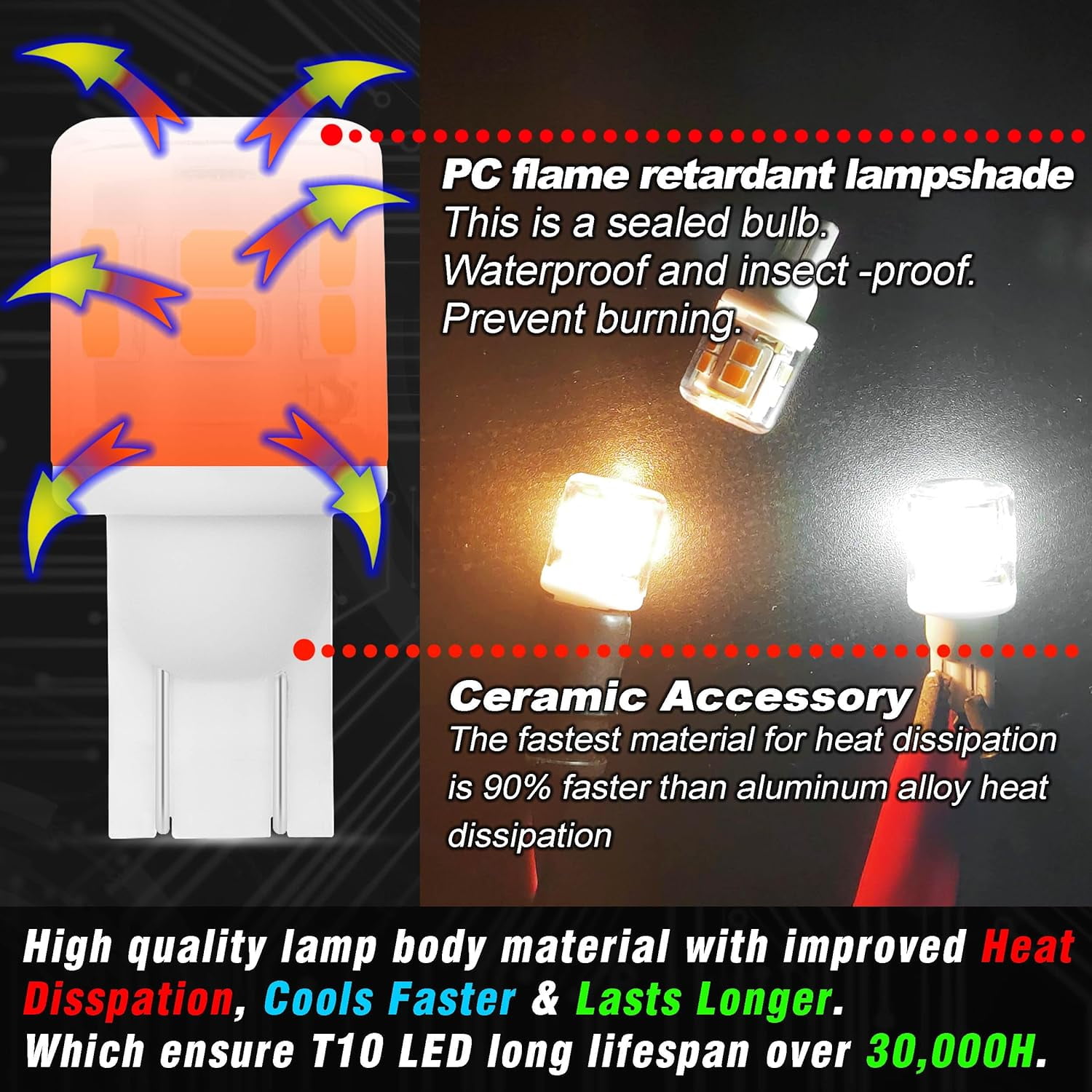 FUN-12V T5 T10 Wedge Base LED Bulbs 2 Watt Replace 11W 18W Incandecent ...