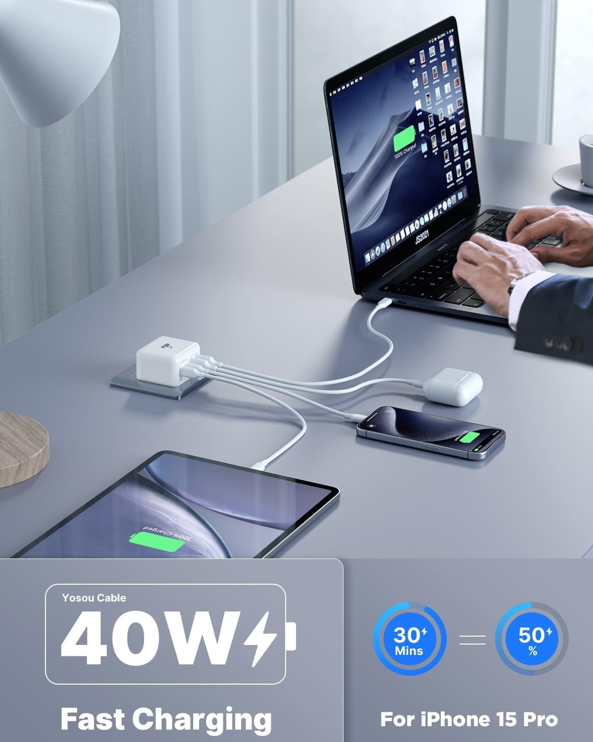 FUN-2-Pack 40W Flat USB C Charger Block Slim Wall Charger Multiple ...