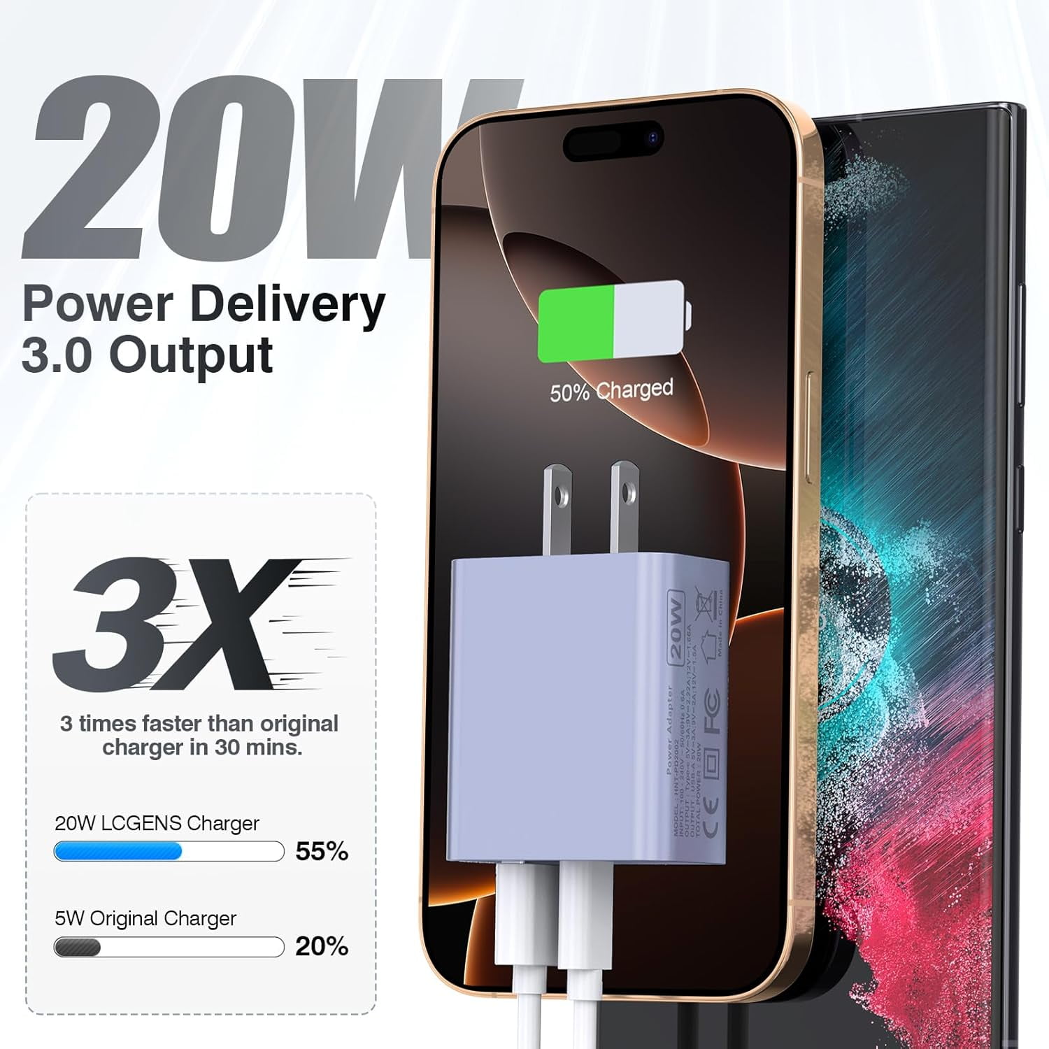 FUN-[2 Pack] USB-C Wall Charger, 20W Dual Port QC+PD3.0 Power Adapter ...