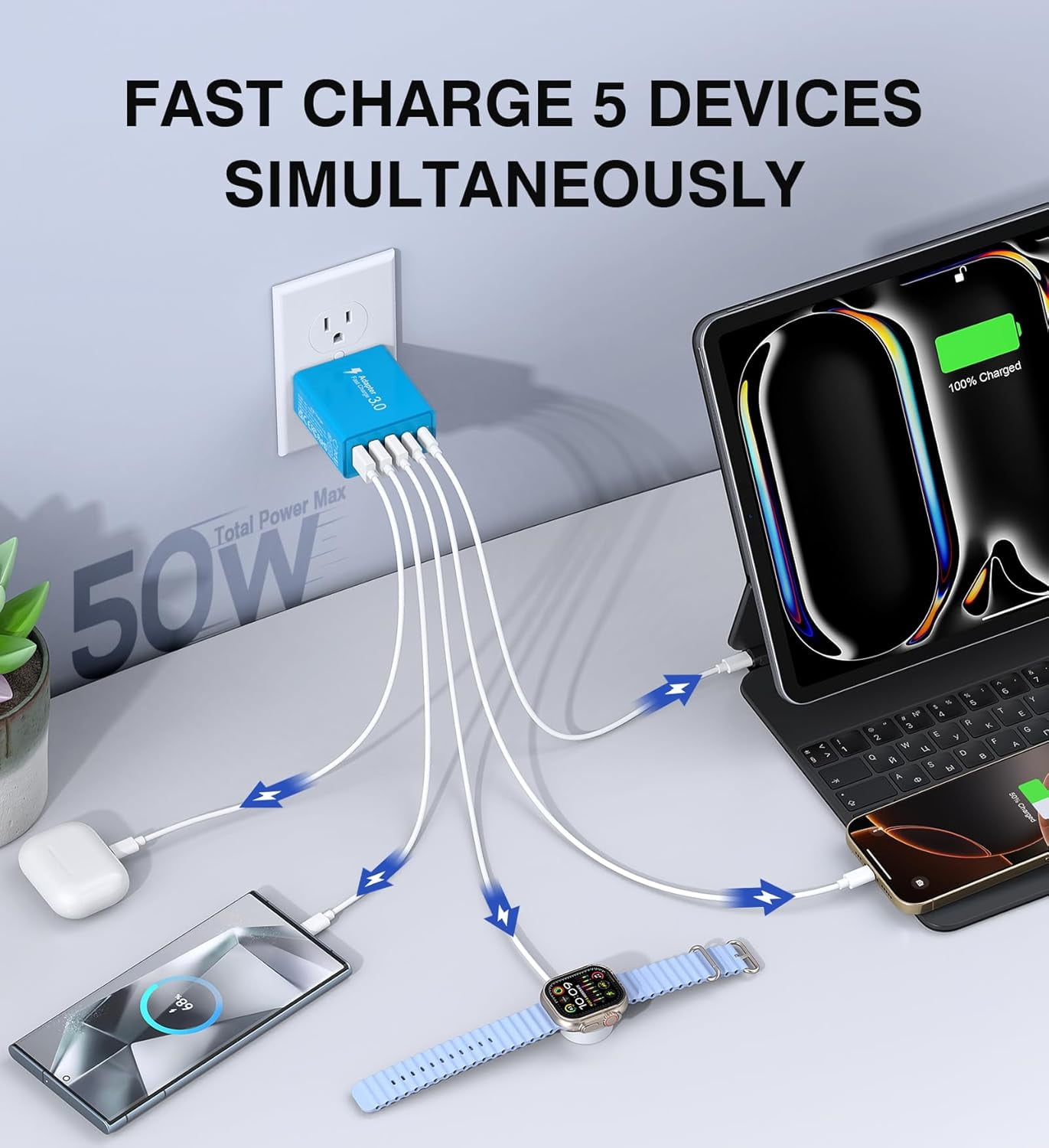 FUN-[2-Pack] USB C Wall Charger, 50W USB C Charger Block 5-Port PD Fast ...