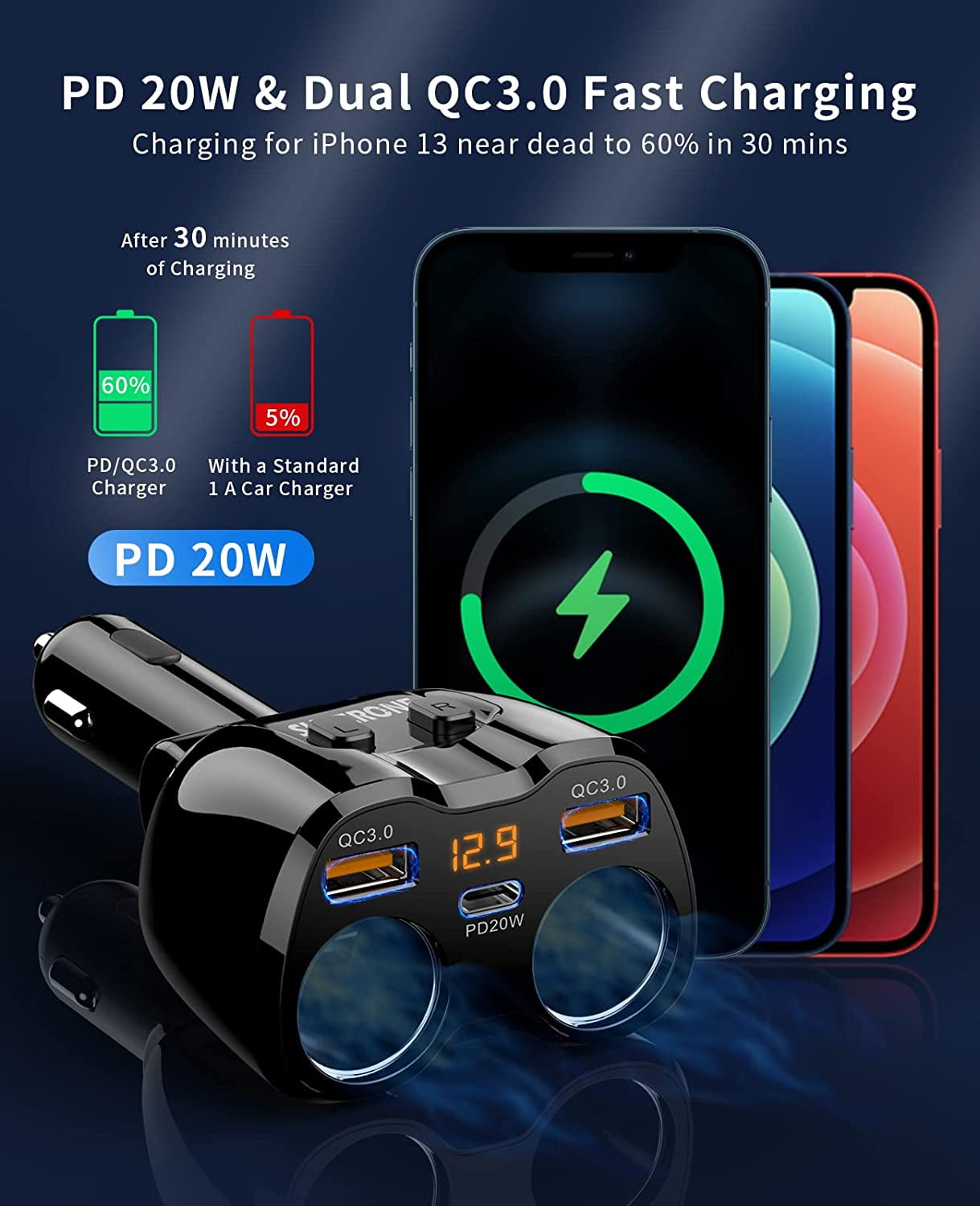 FUN-[2025 Upgraded] Cigarette Lighter Splitter, 180W 2-Socket Cigarette ...