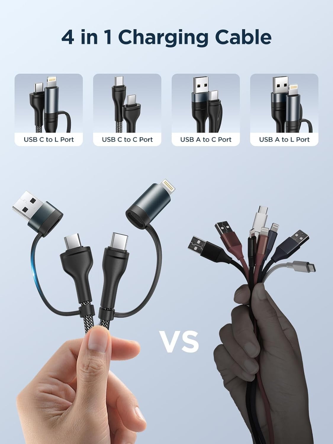 FUN-4 in 1 Charging Cable [2Pack 6.6FT] 60W Fast Charging Cord Apple ...