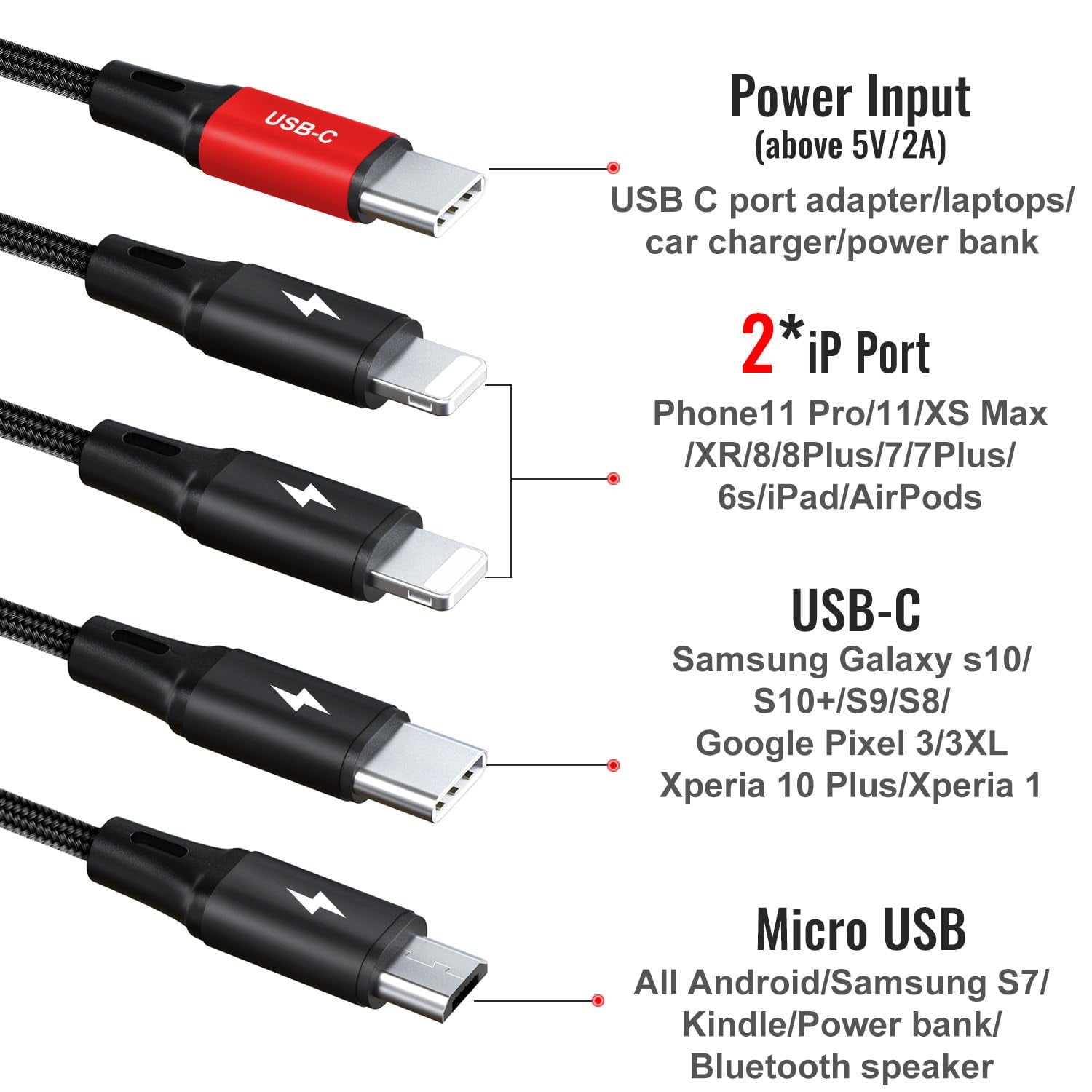 FUN-4 in 1 USB C Multi Charging Cable Nylon Braided Charger Cord with ...