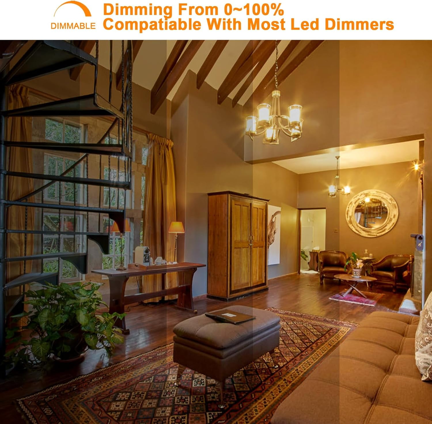 FUN-Dimmable E12 LED Candelabra Bulb 100W Equivalent, Warm White 3000K ...