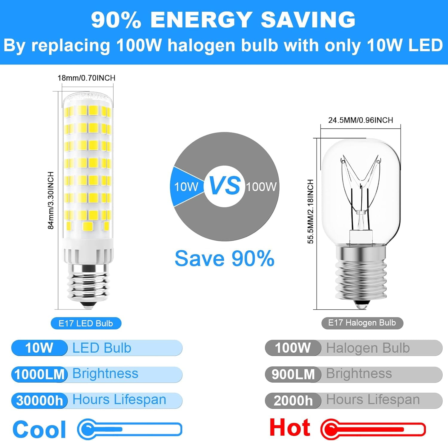 FUN-E17 LED Bulb Dimmable, 10W Microwave Oven Bulb, Daylight White 6000K, 100W Halogen Bulb ...