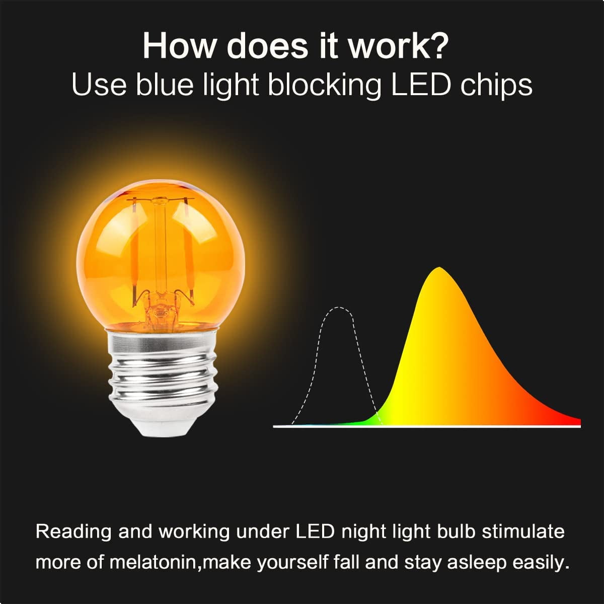 FUN-FUN-G40 Small dim Amber LED Edison 2000K 2 watt-15 watt Equivalent ...