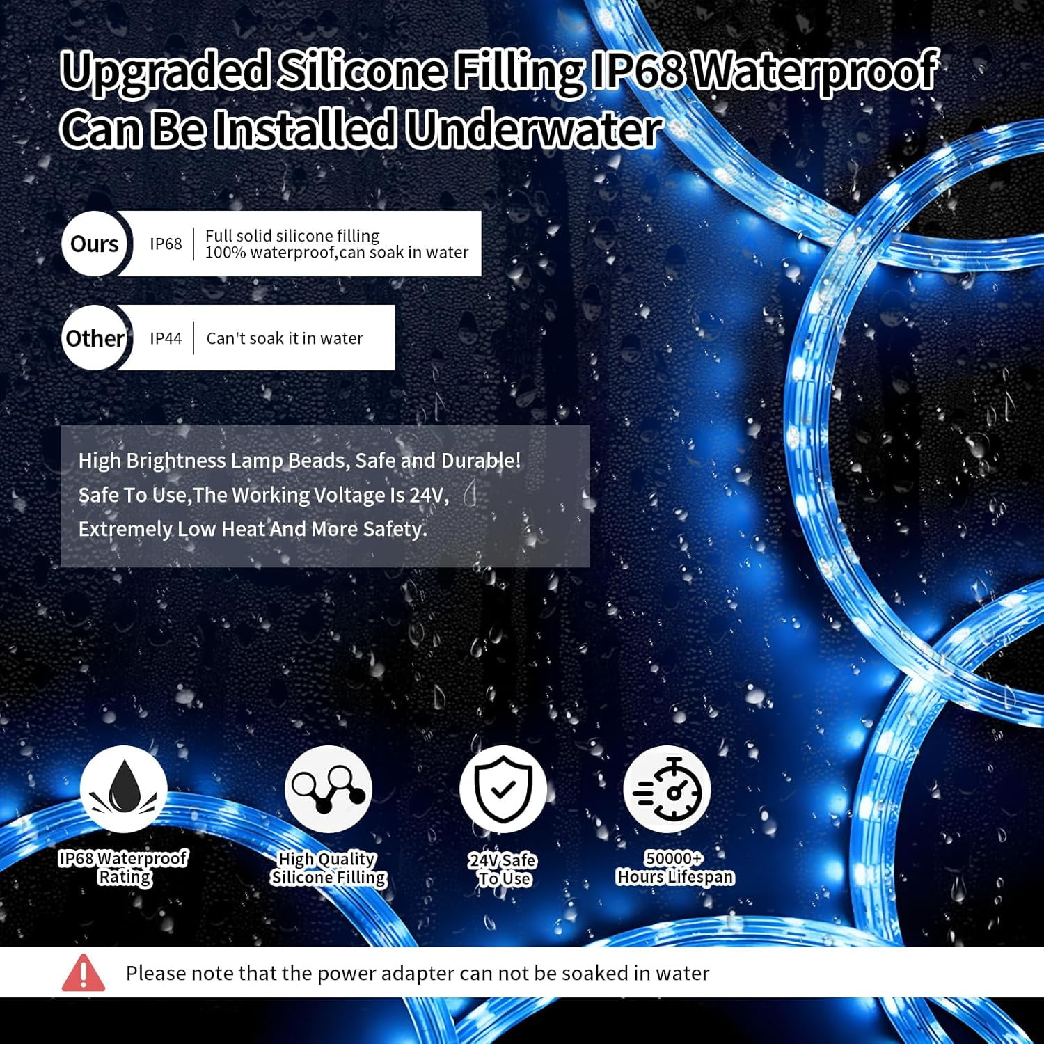 FUN-FUN-Upgraded 19.7ft Blue LED Strip Lights, 24V 8000K 360 LEDs Super Bright LED Tape Light ...