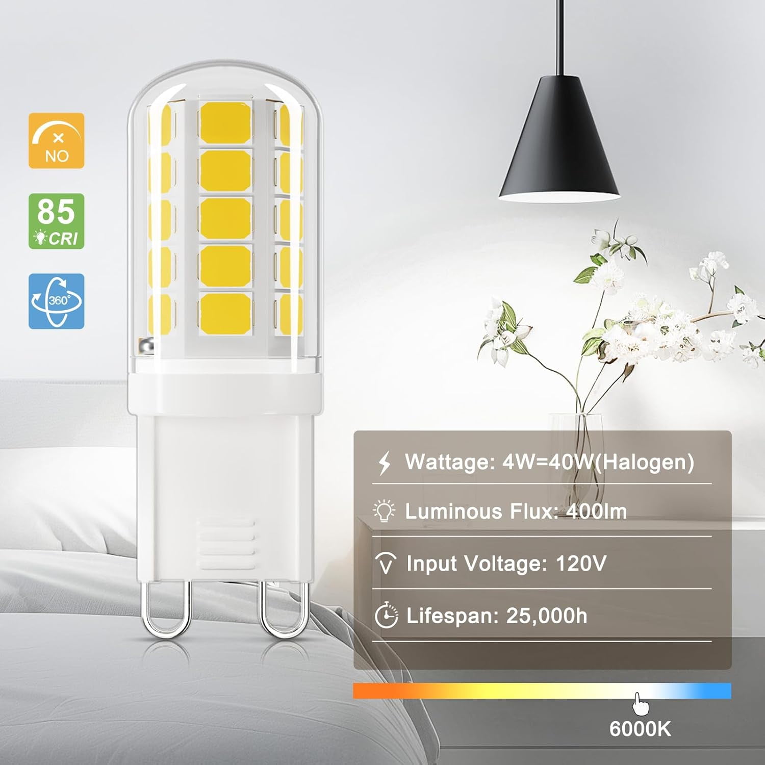 TRHOO-G9 LED Bulb 40W Equivalent, 4W, Daylight White 6000K, 400LM, G9 ...