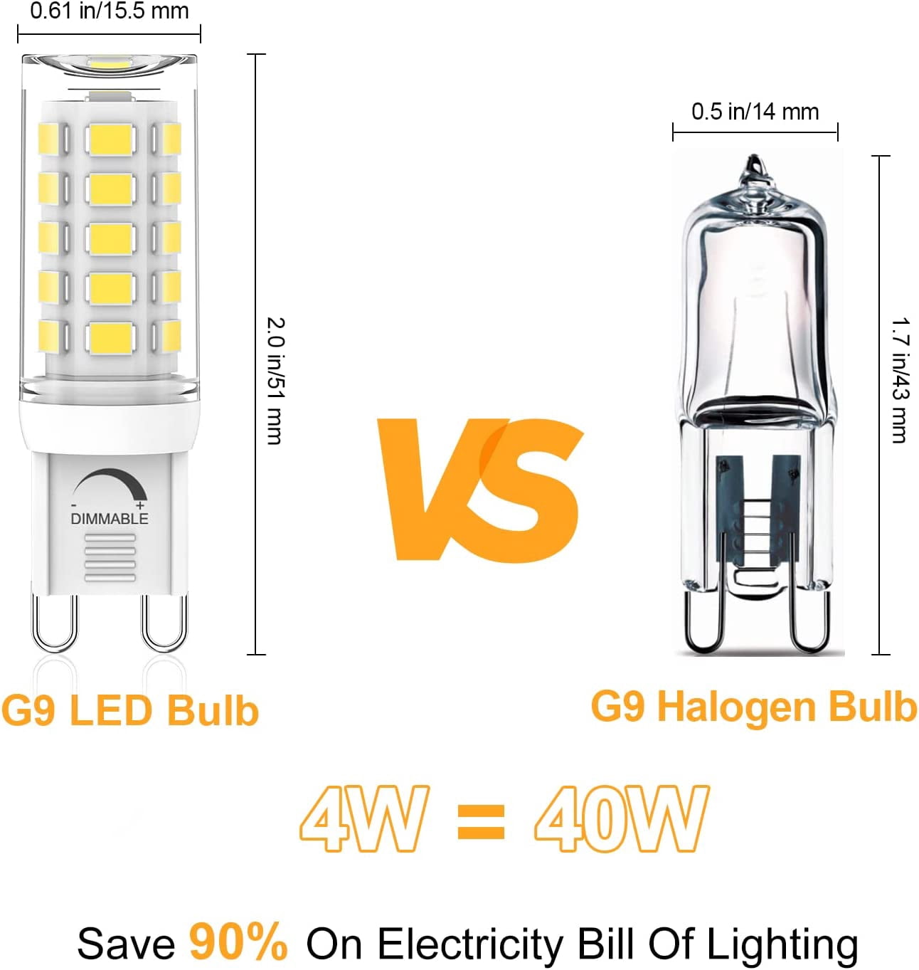 FUN-G9 LED Bulb Dimmable 4W, 40W Halogen Equivalent, 5000K Daylight ...