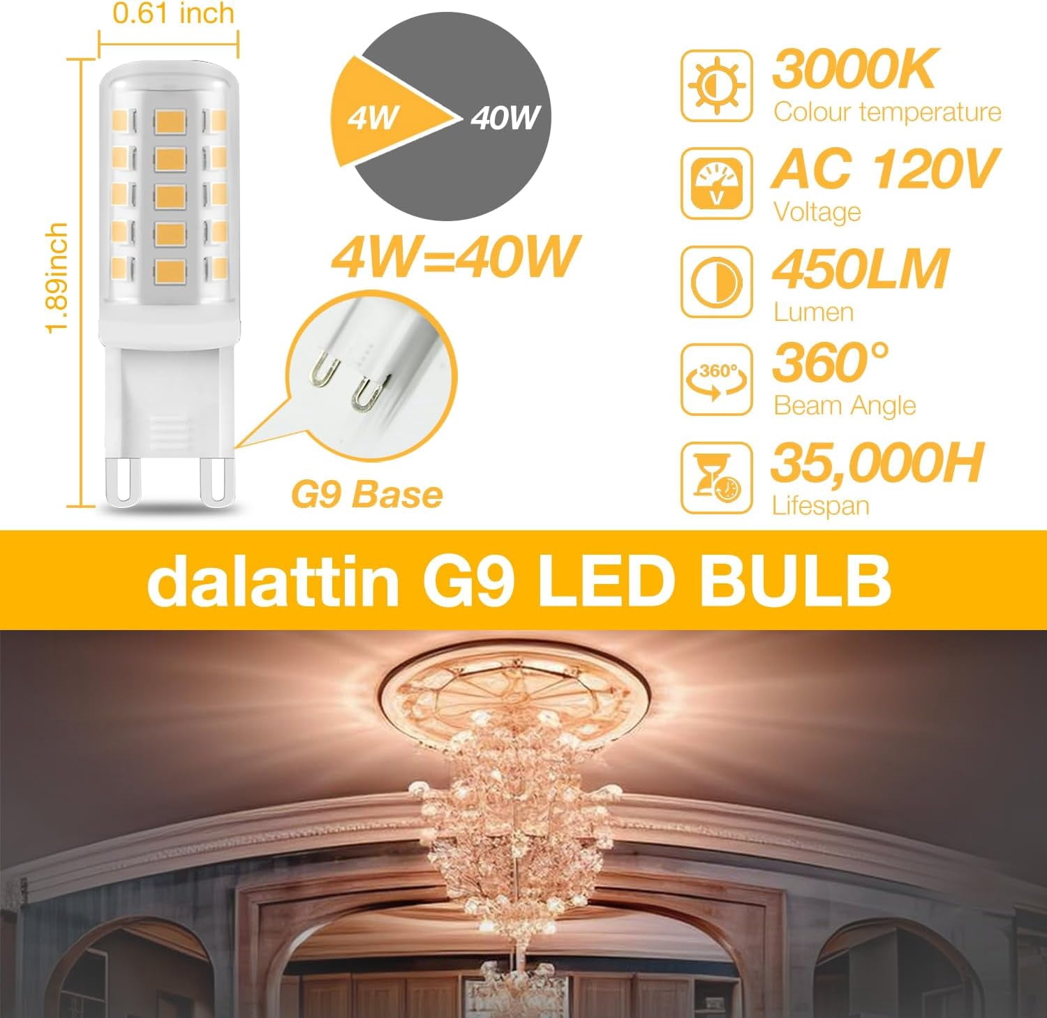 FUN-G9 LED Light Bulbs, 3000K Warm White G9 Base Bulbs 4W, 40 Watt T4 ...