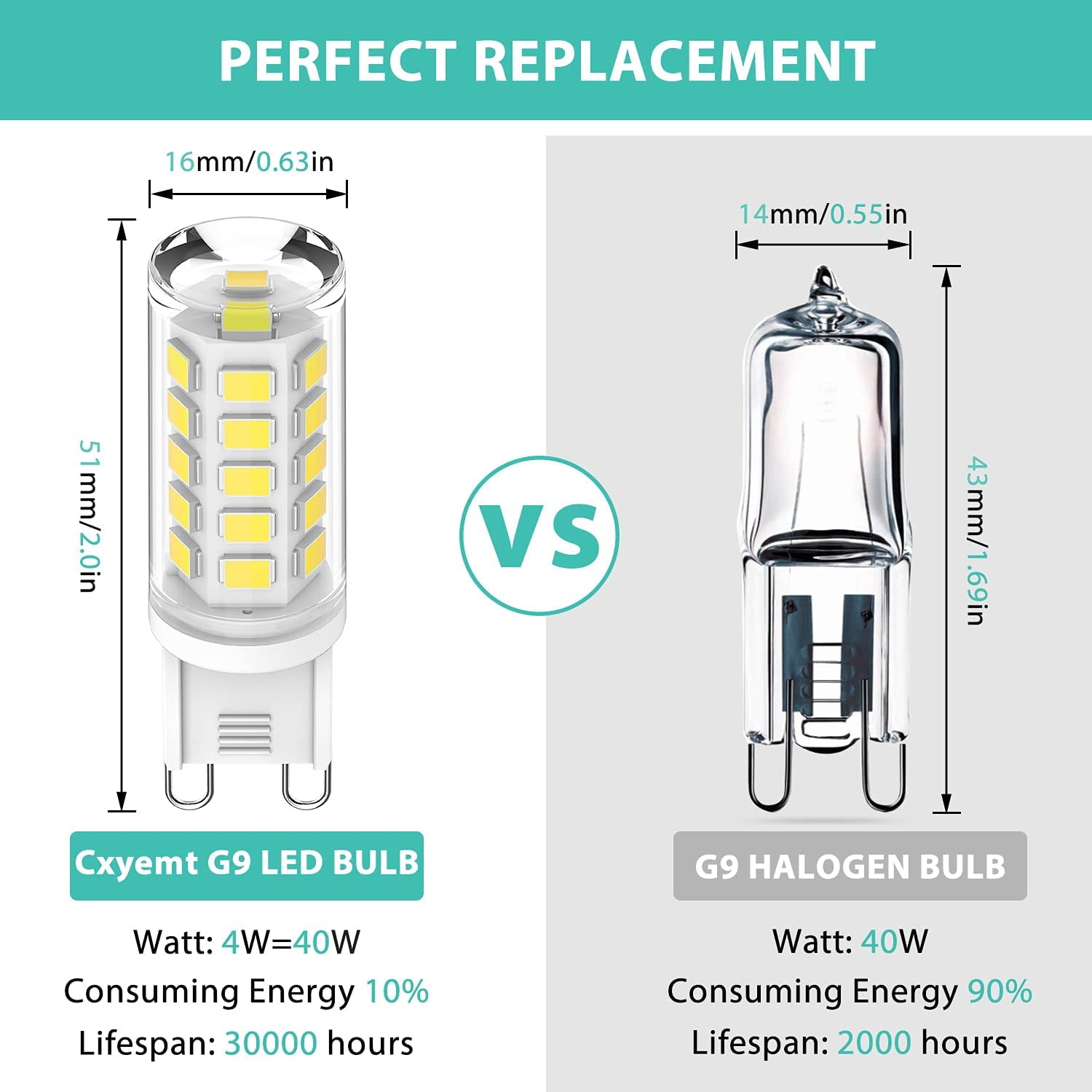 FUN-G9 LED Light Bulbs, 4W, 40 Watt G9 Halogen Equivalent, 6000K ...
