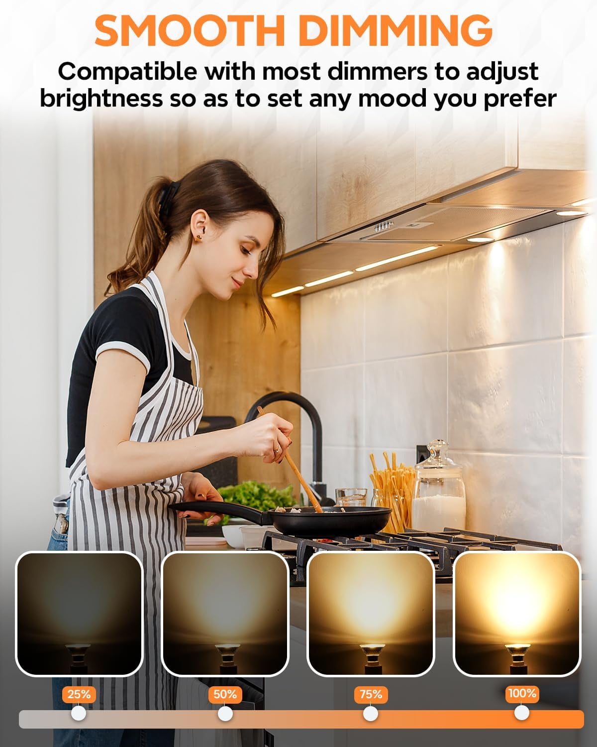 FUN-GU10 LED Range Hood Bulbs 6W, 3000K Warm White Kitchen 50W Halogen Replacement, Dimmable ...