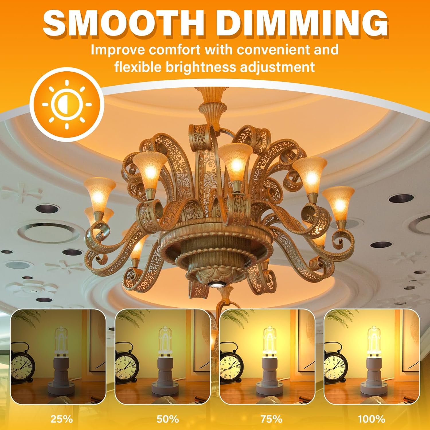 FUN-JDE11 120V 100W Halogen Bulbs,2700K Warm White Dimmable JD E11 Halogen Light BulbsT4 E11 ...