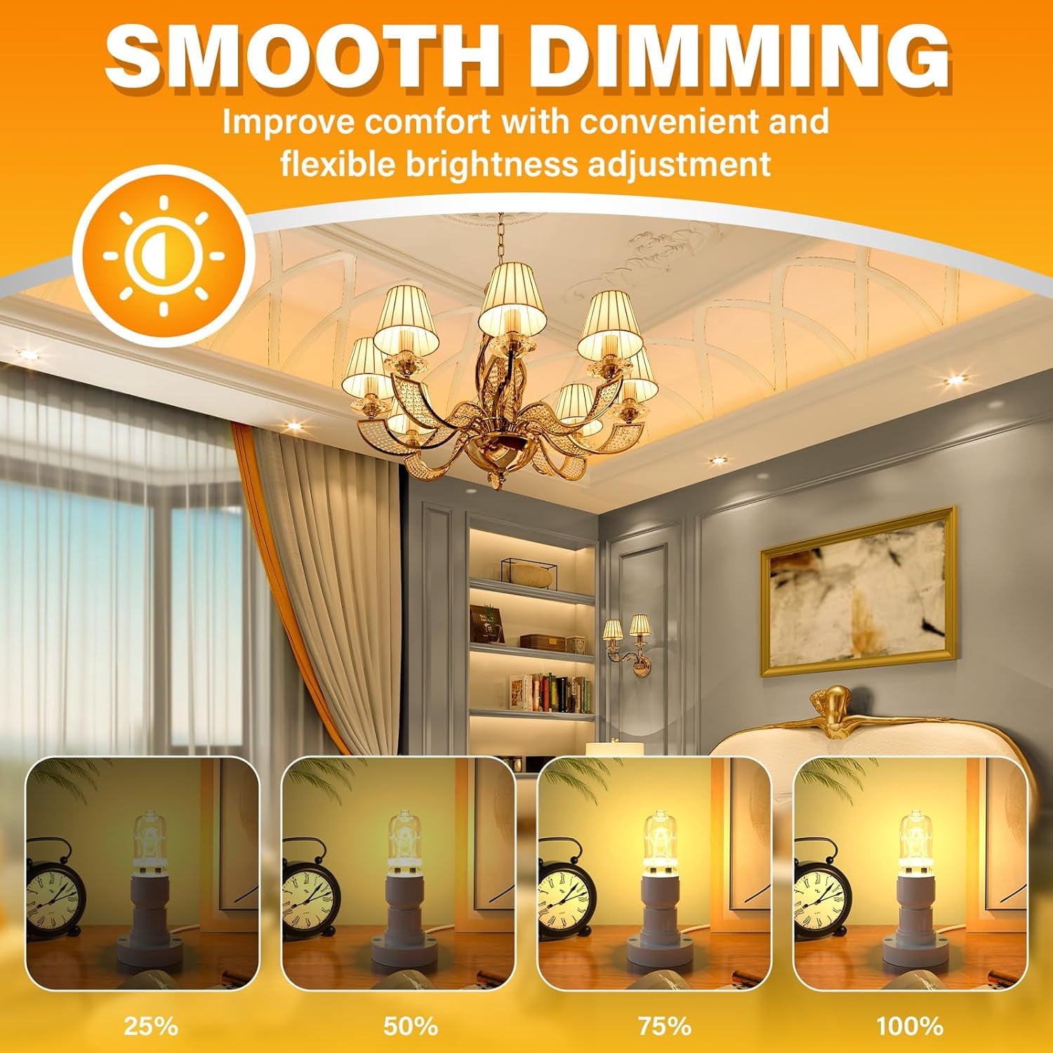 TRHOO-JDE11 120V 75W Halogen Bulbs,T4 Mini Candelabra Bulb,2700K Warm ...