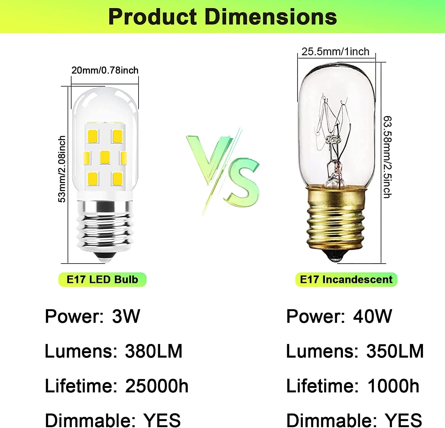 FUN-LED Microwave Light Bulb Over Stove Appliance 8206232A 40W Incandescent Equivalent, E17 LED ...