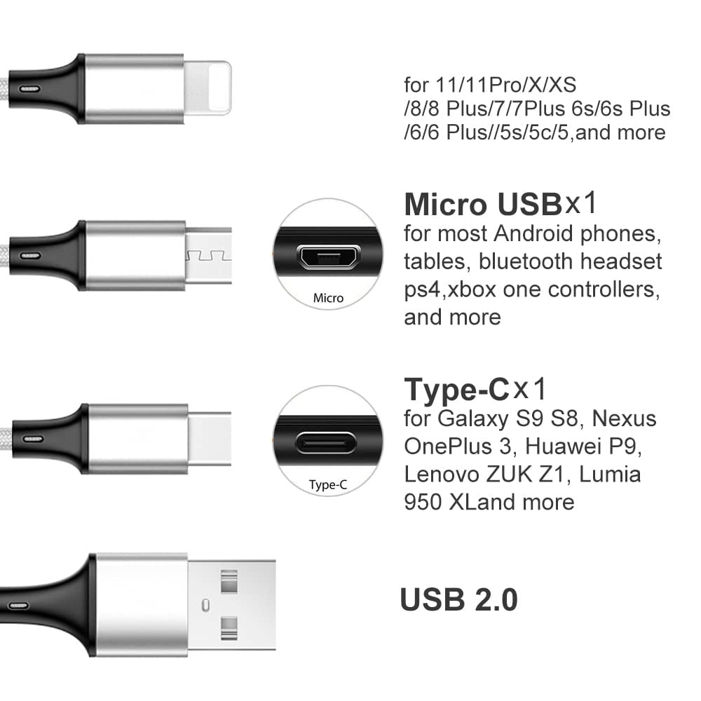 FUN-Multi Charging Cable, 10ft 2Pack Multi Phone Charger Cable Braided ...