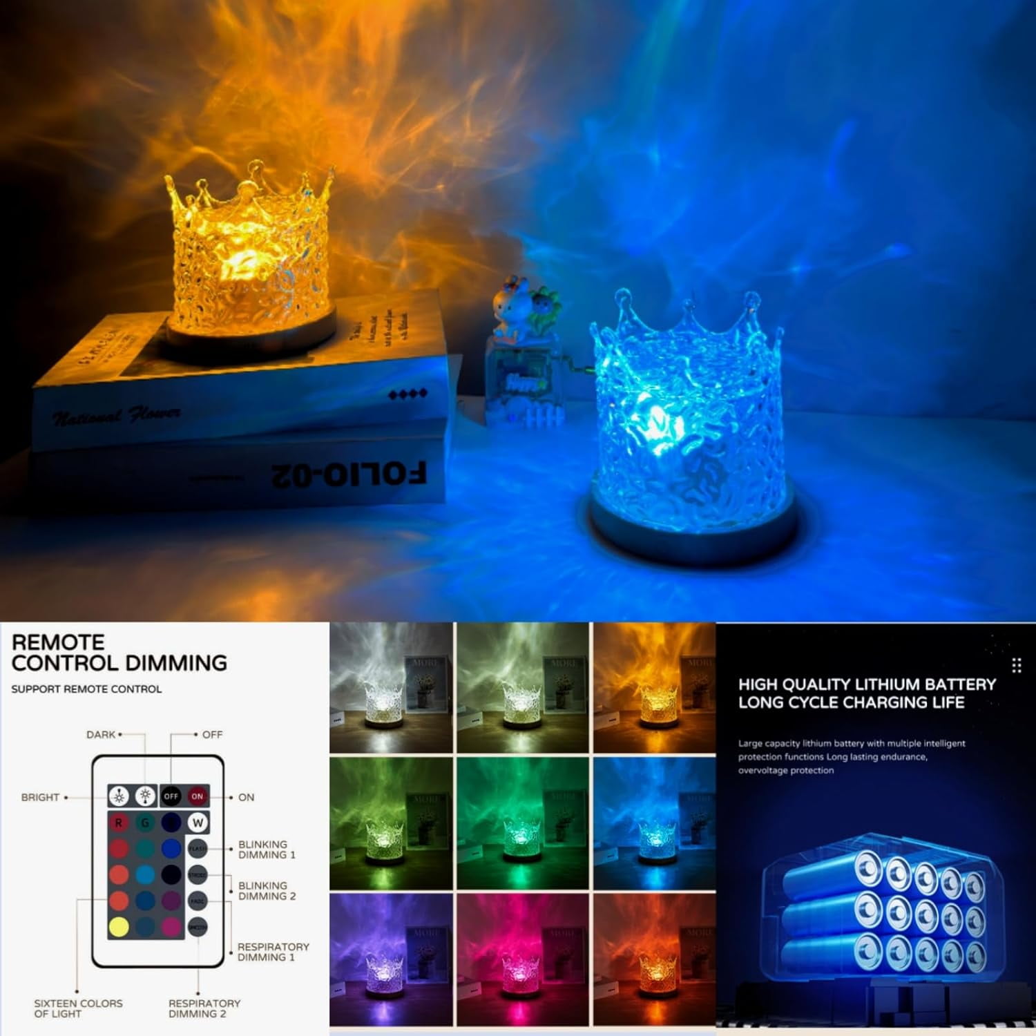FUN-Northern Lights Aurora Projector Light Ocean Wave Projector Crown ...