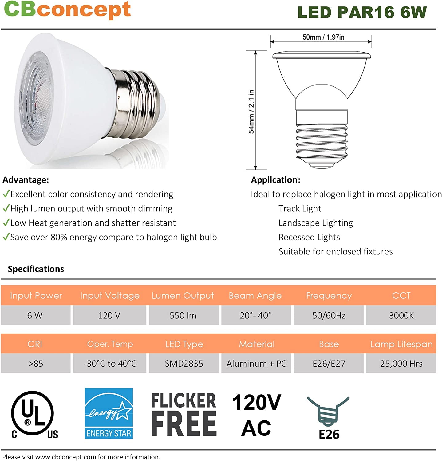 FUN-UL Listed PAR16 LED Bulb, 4Pack, 6 Watt (50W equivalent), 550 lumen ...