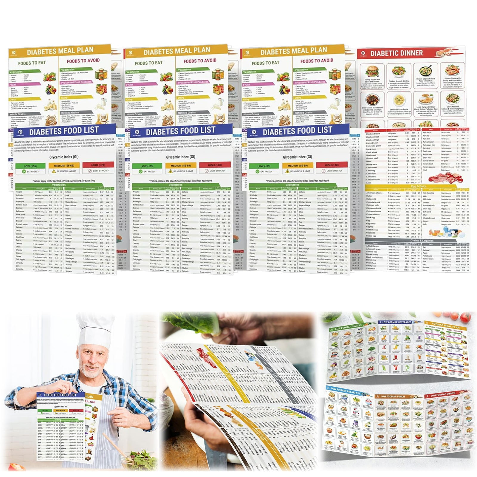 FURNIX 3PCS Comprehensive Diabetes Food Guide Wall Art, Nutrition ...