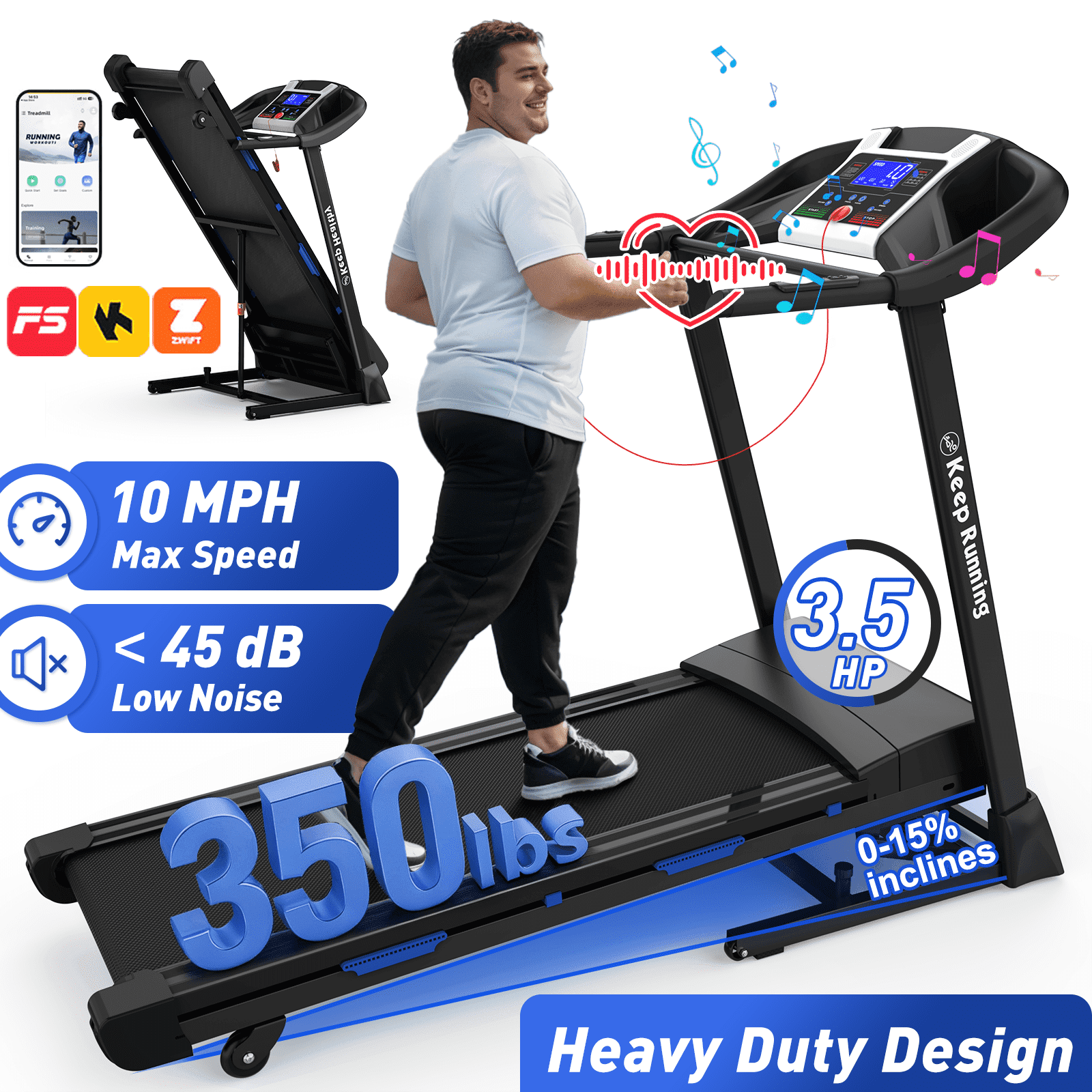 FYC Folding Treadmill, 330LBS Capacity, 15% Auto Incline, 3.5HP, 10MPH ...
