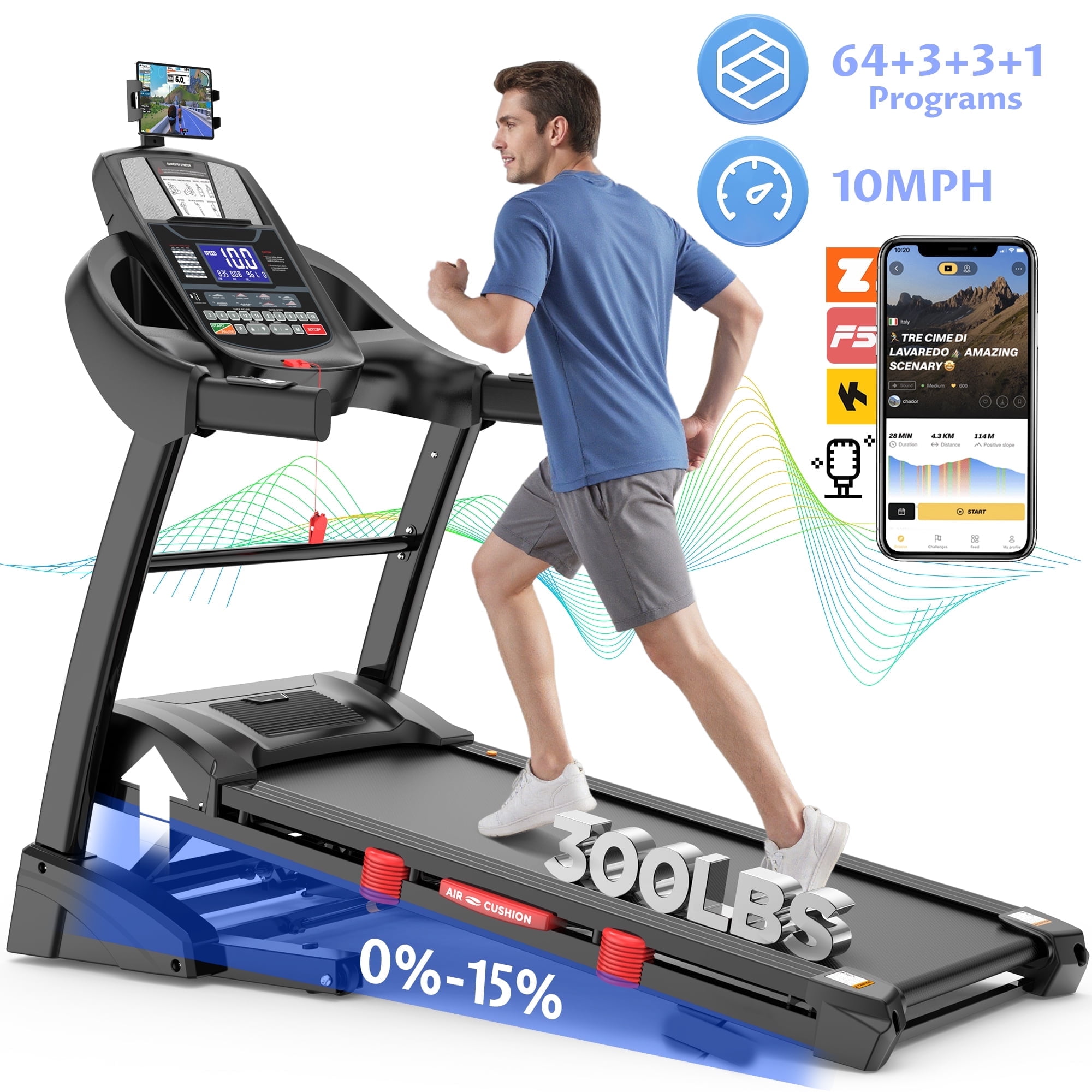 FaayFian 4.75HP Folding Treadmill with 15% Auto Incline， 300LB Capacity ...