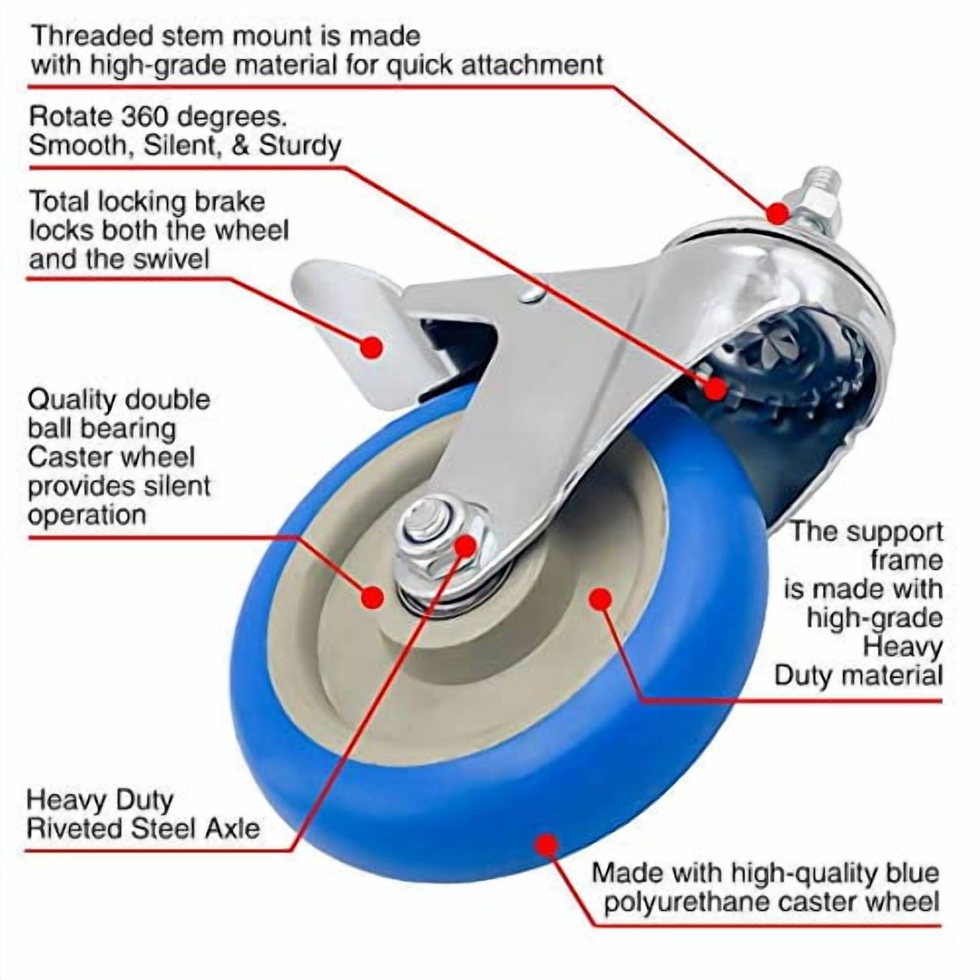 FactorDuty 5 Inch Heavy Duty BLUE Caster Wheel With Brake Dual Locking ...