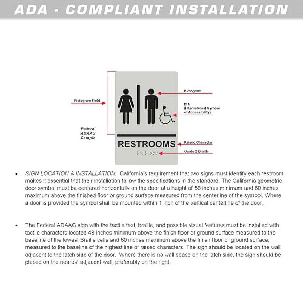 Factory Crafts | Self Stick ADA Mens Bathroom/Restroom Handicap Signs ...