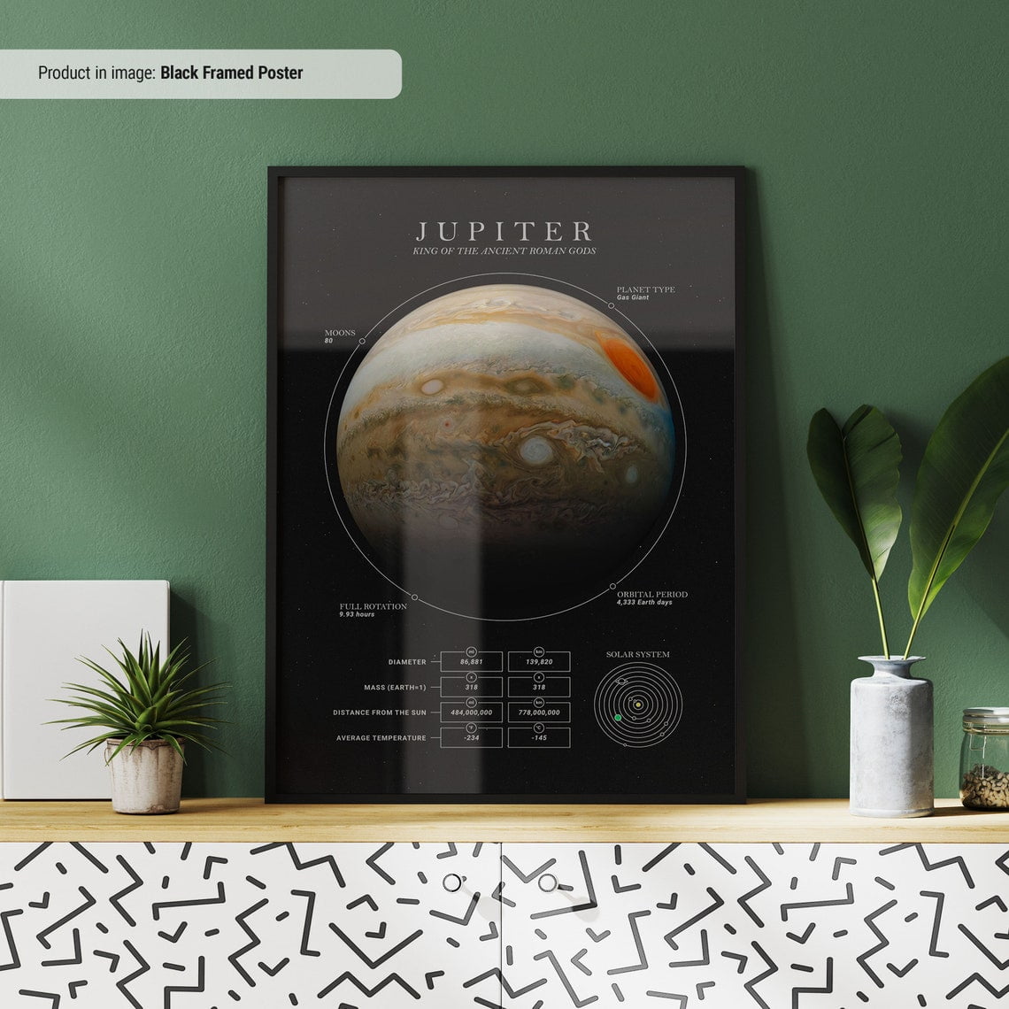 Facts About Jupiter Poster Space Posters Jupiter Infographic Space Wall ...