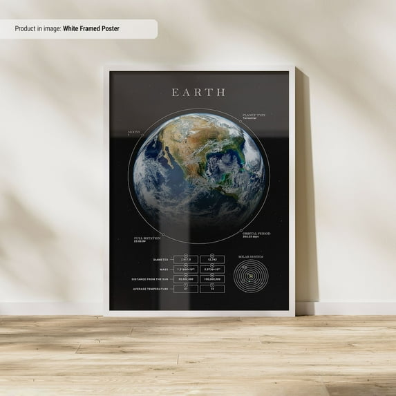 Facts About Earth Poster Space Posters Earth Infographic Space Wall Art ...
