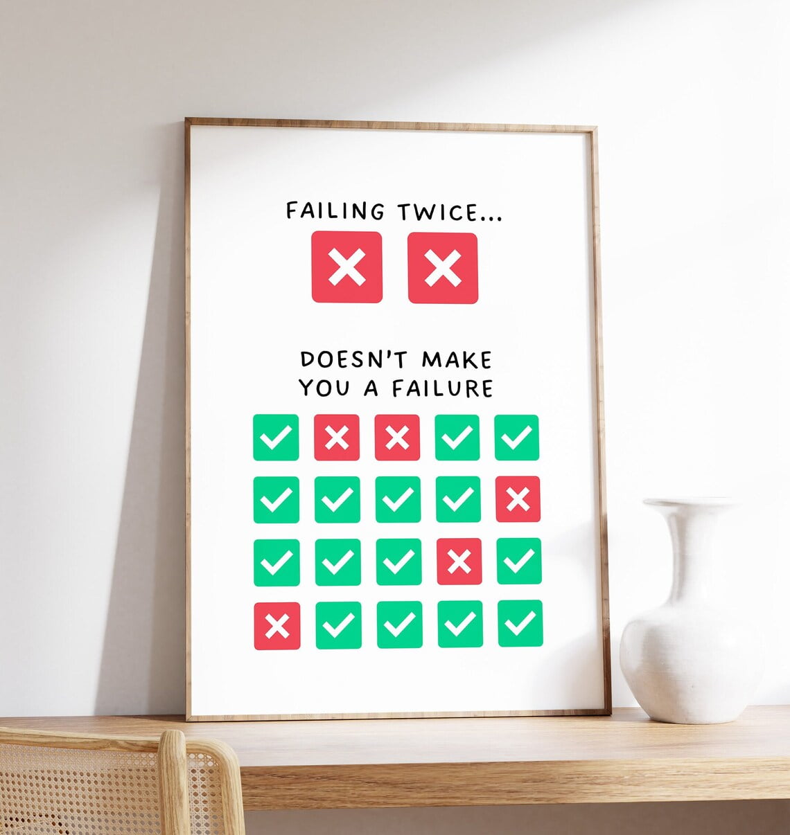 Failure Poster, Resilience And Self-Improvement, Growth Mindset ...