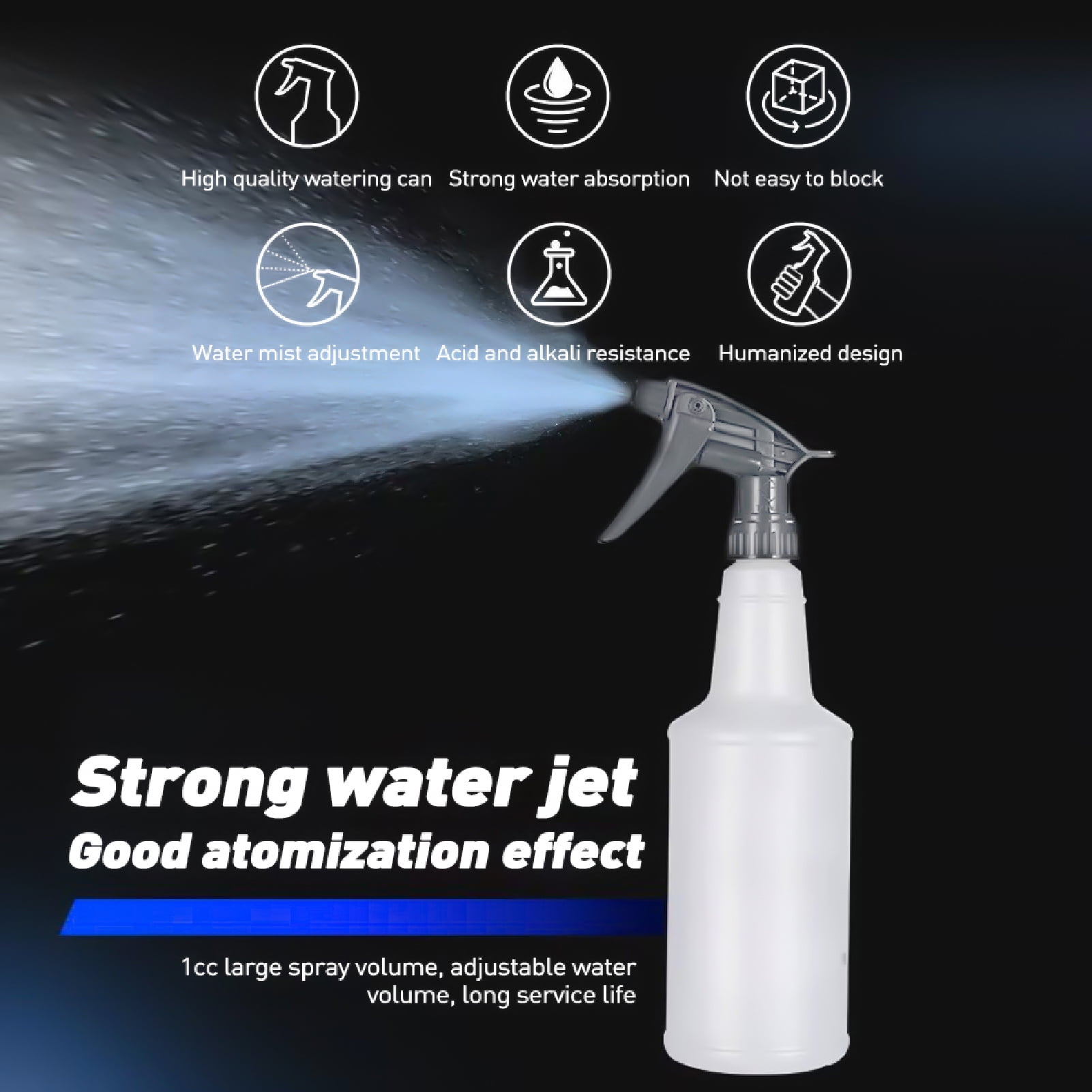 Fairnull 2 Pack Plastic Spray Bottle,25 Oz All-Purpose Leak Proof Empty ...