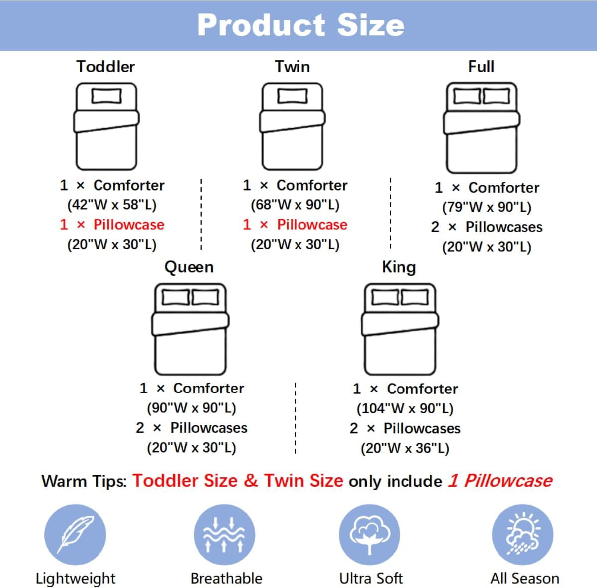 Fairy Garden Twin Comforter Set - Walmart.com