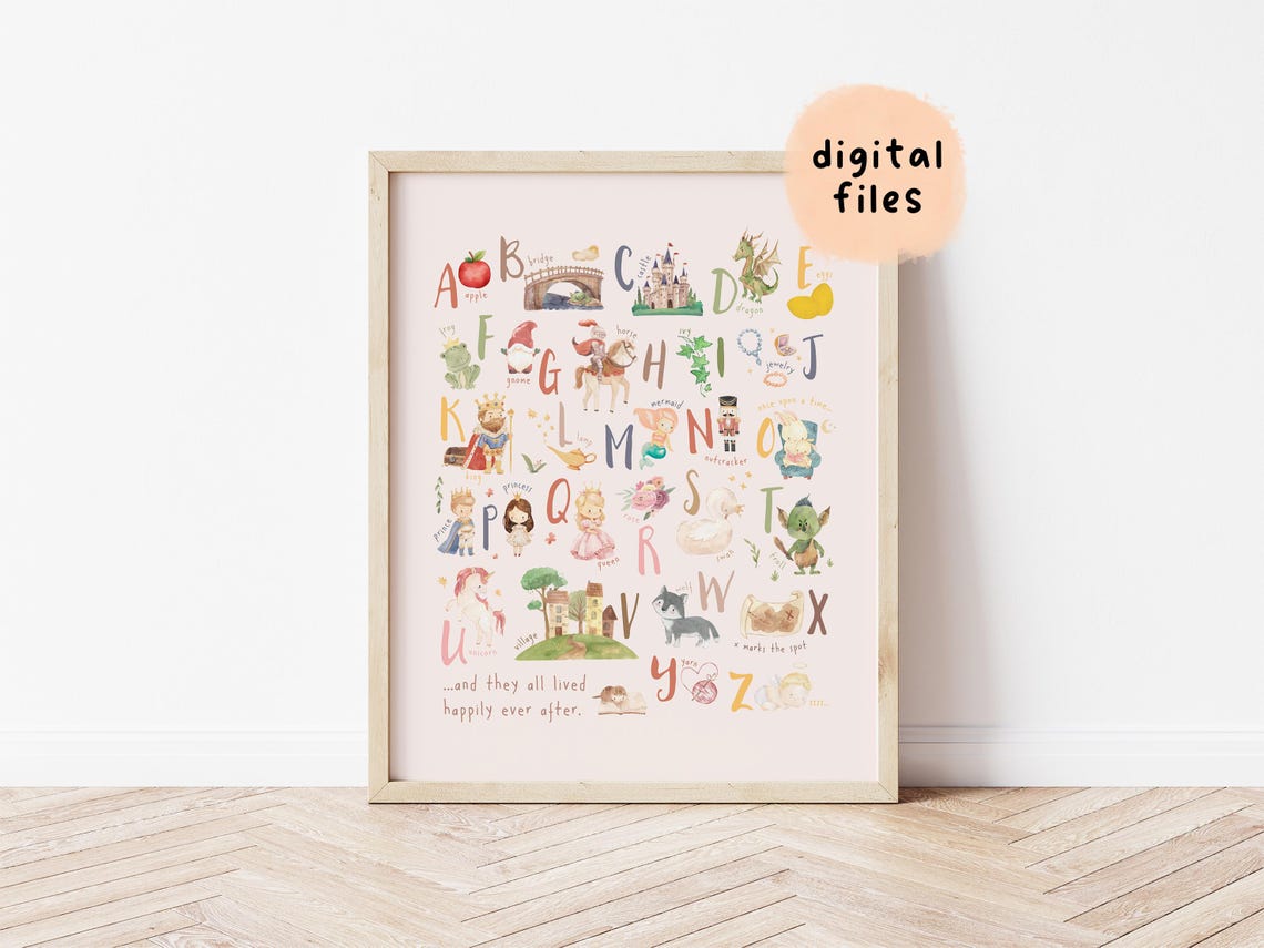 Fairy Tales Alphabets Educational Poster, Pastel Watercolor Abc ...