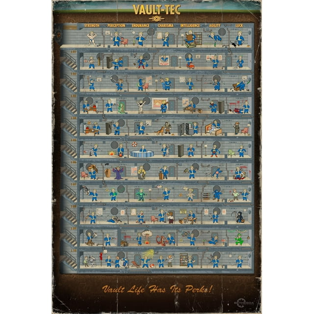 Fallout 4 (Xbox One) (Email Delivery) - Walmart.com