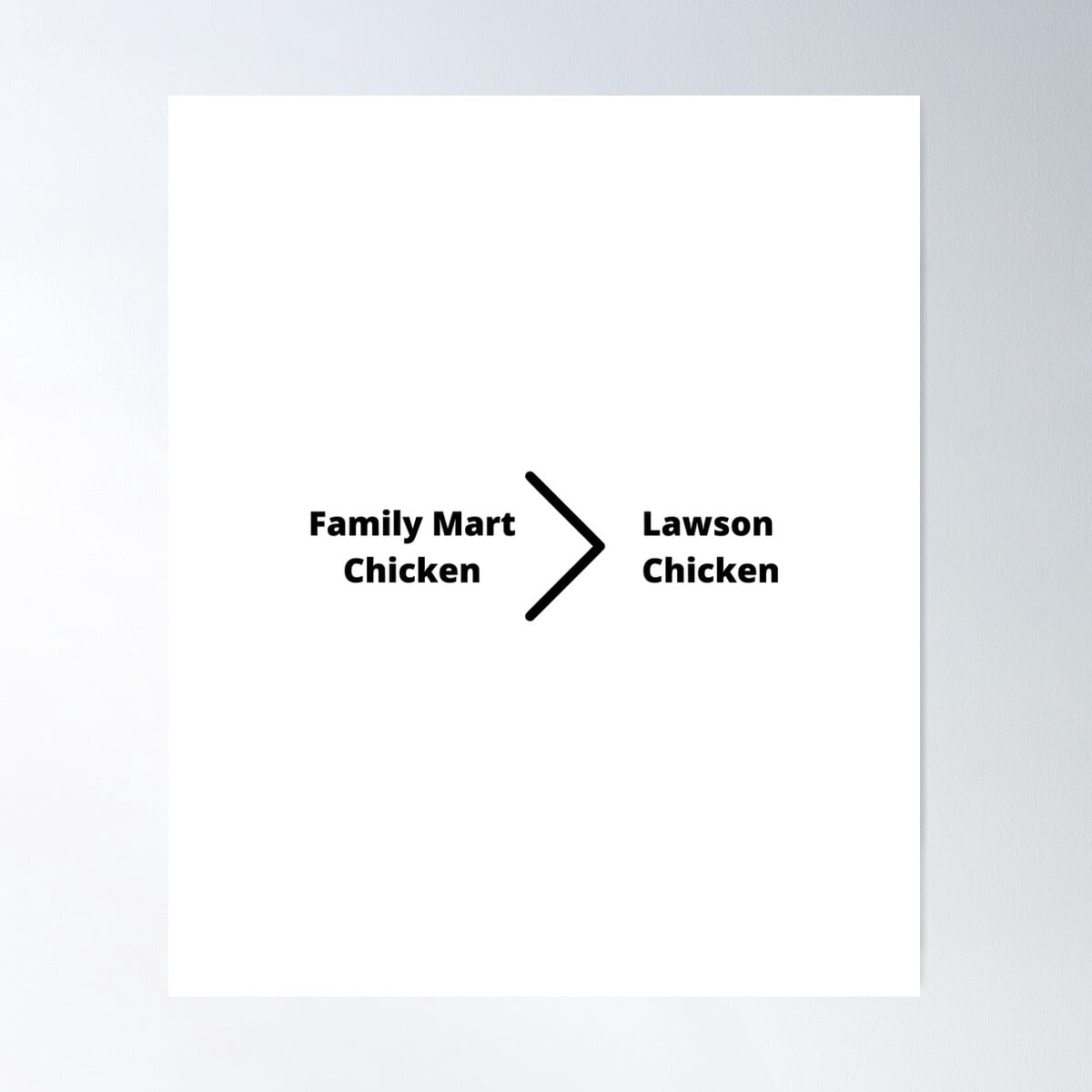 Family Mart Chicken Is The Best Poster Wall Art, Modern Wall Decor For ...