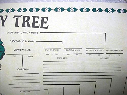 Family Tree Chart Genealogy - Walmart.com