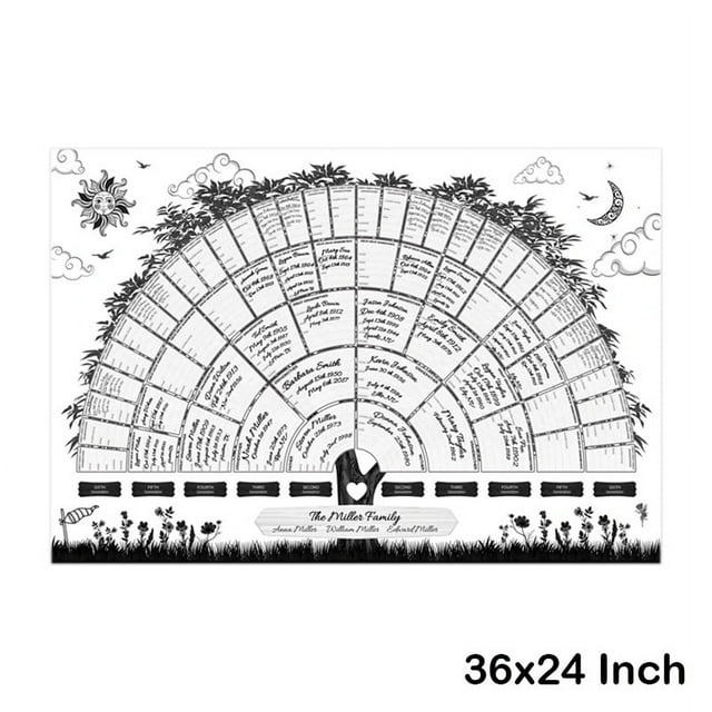 Family Tree Chart To Fill In 6 Generation Genealogy Poster Blank ...