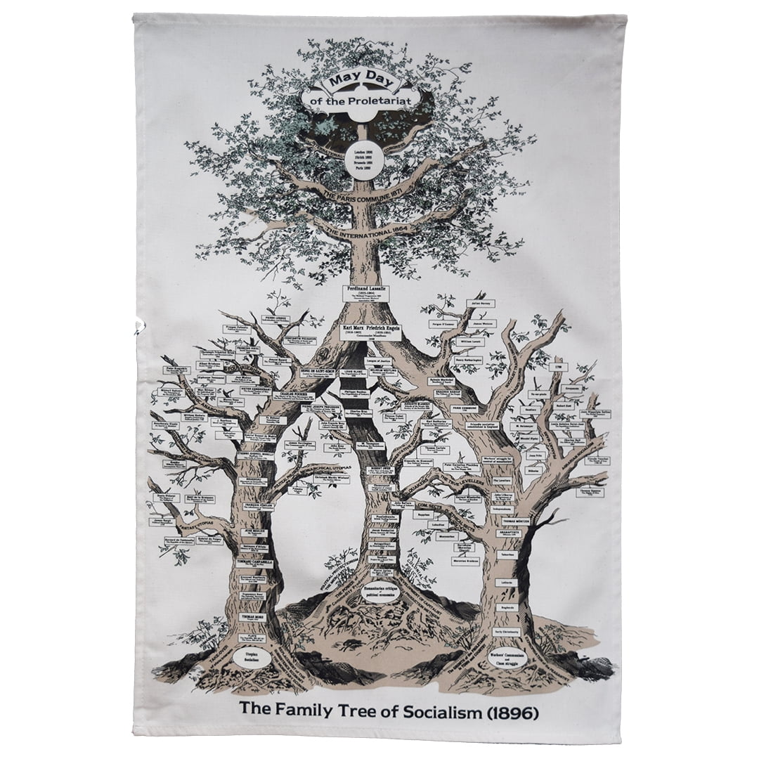 Family Tree of Socialism Tea Towel - Walmart.com