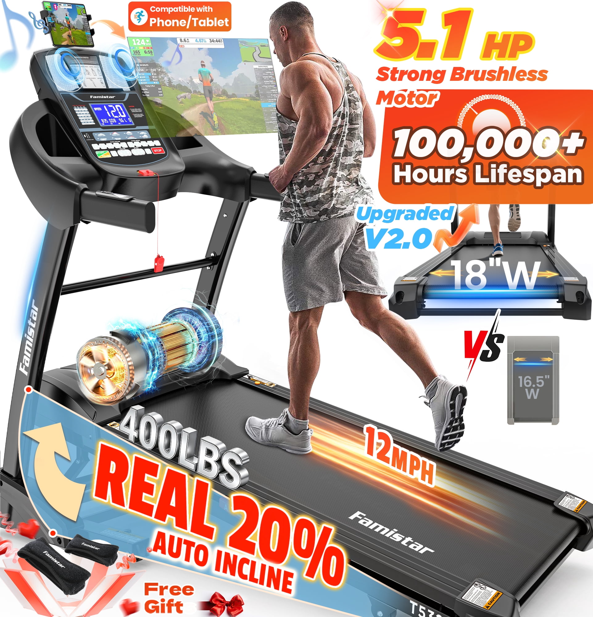 Famistar 5.1HP Folding Treadmill for Home with 20% Auto Incline, 300 ...