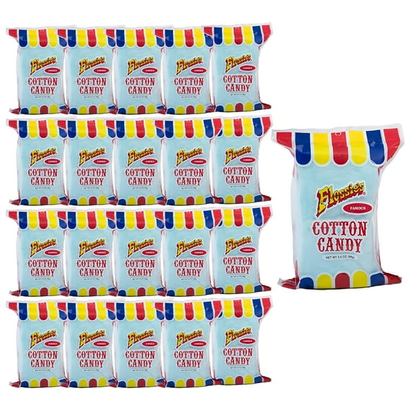 Blueberry Flavored Candy