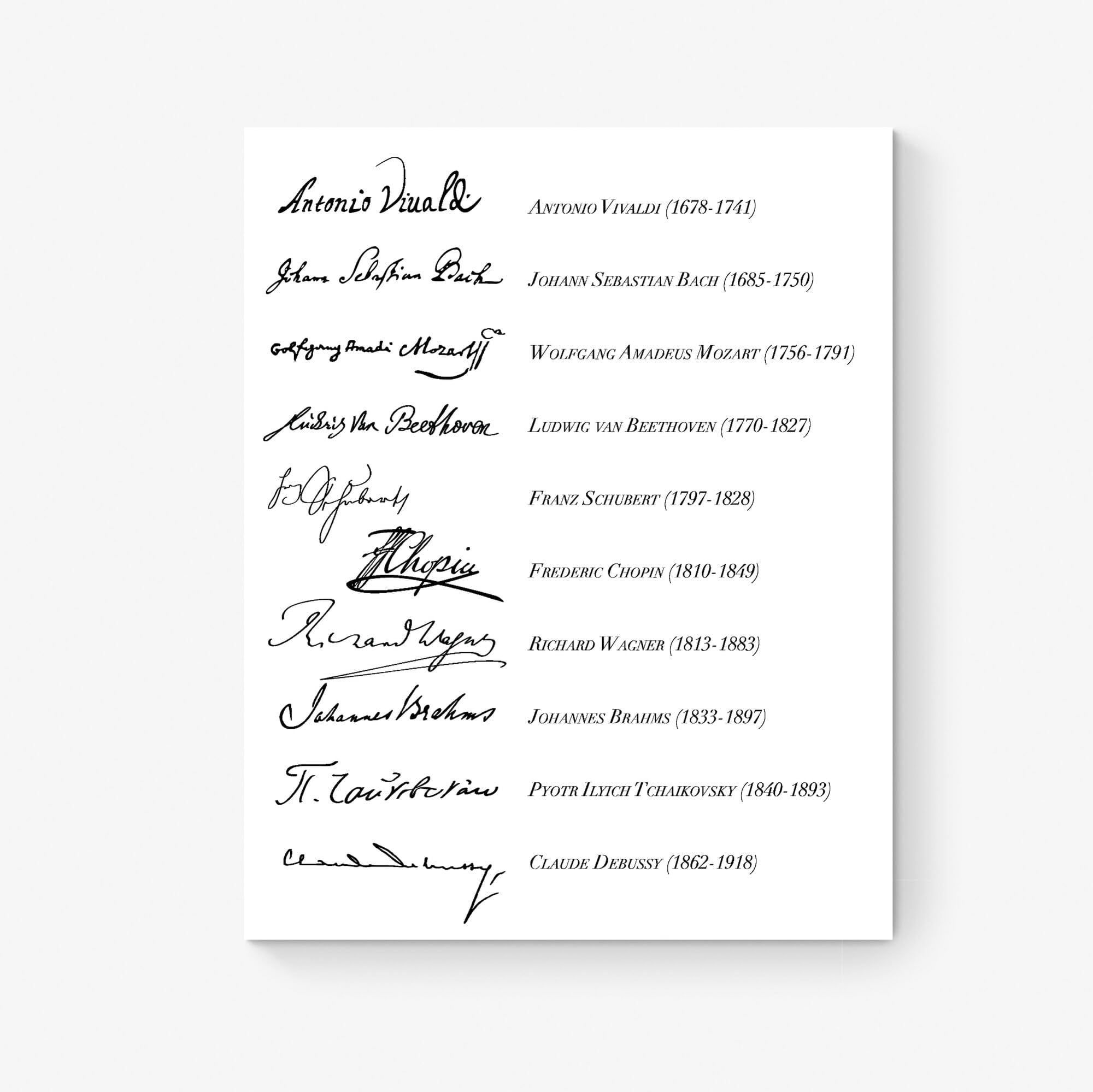 Famous Classical Composers Signatures | Vivaldi Bach Mozart Beethoven ...