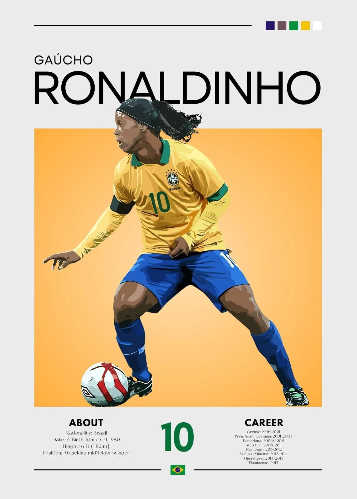 Famous Football Sports Celebrity Posters and Prints Canvas Printing ...