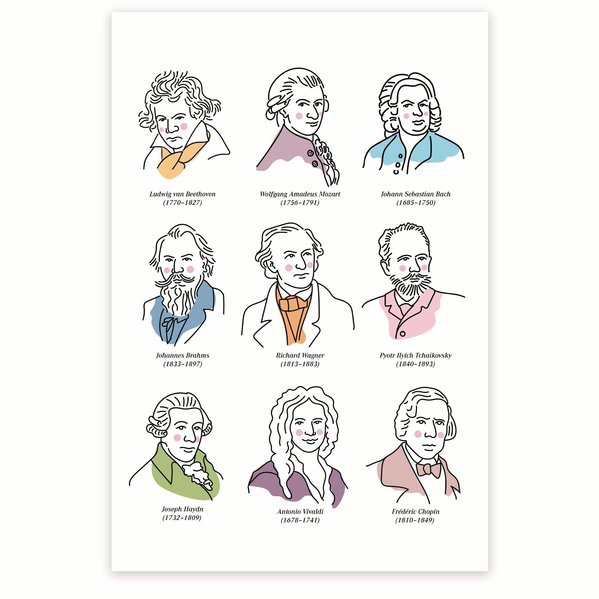 Famous Music Composers Poster - Music Theory History - Classical Famous ...