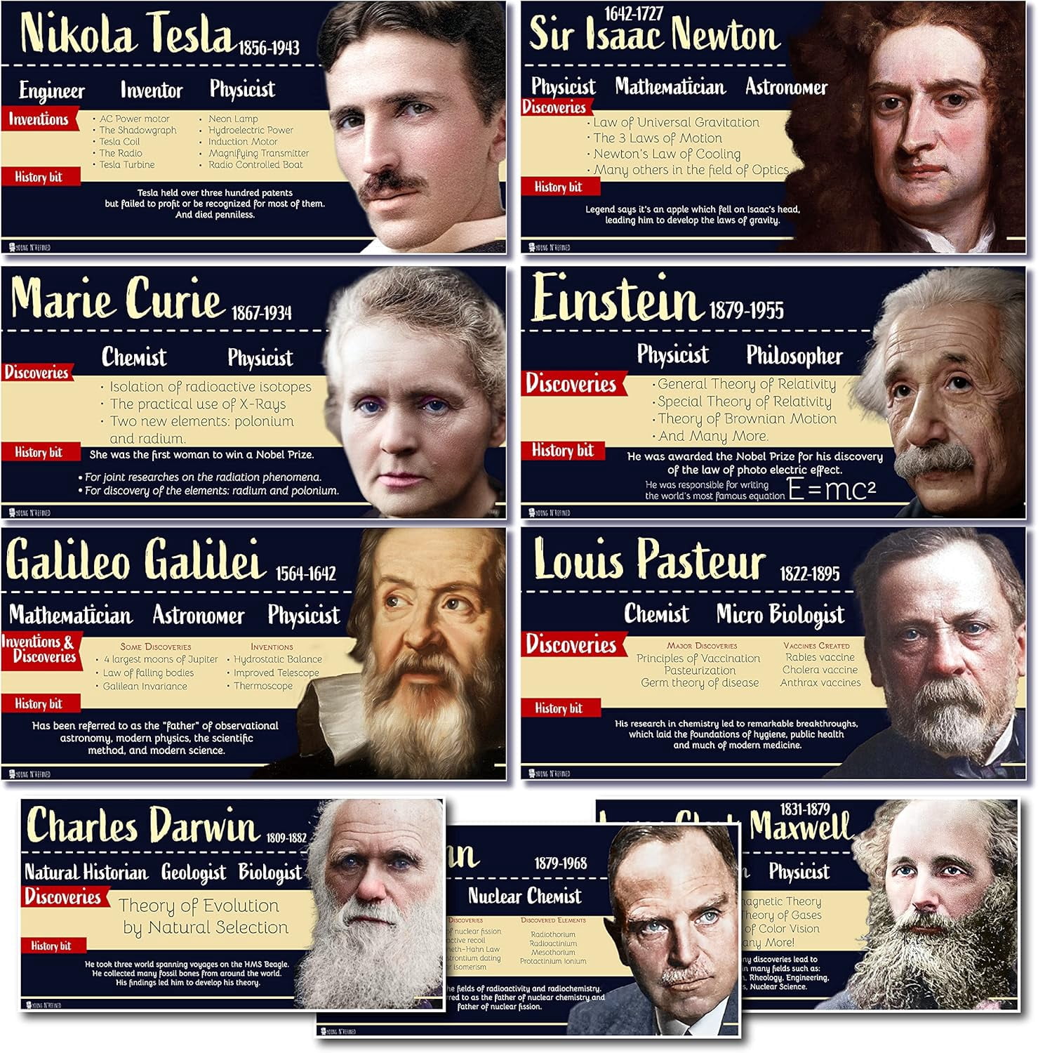 Famous Scientists Poster bulletin board set, 9 charts pack Laminated (9 ...